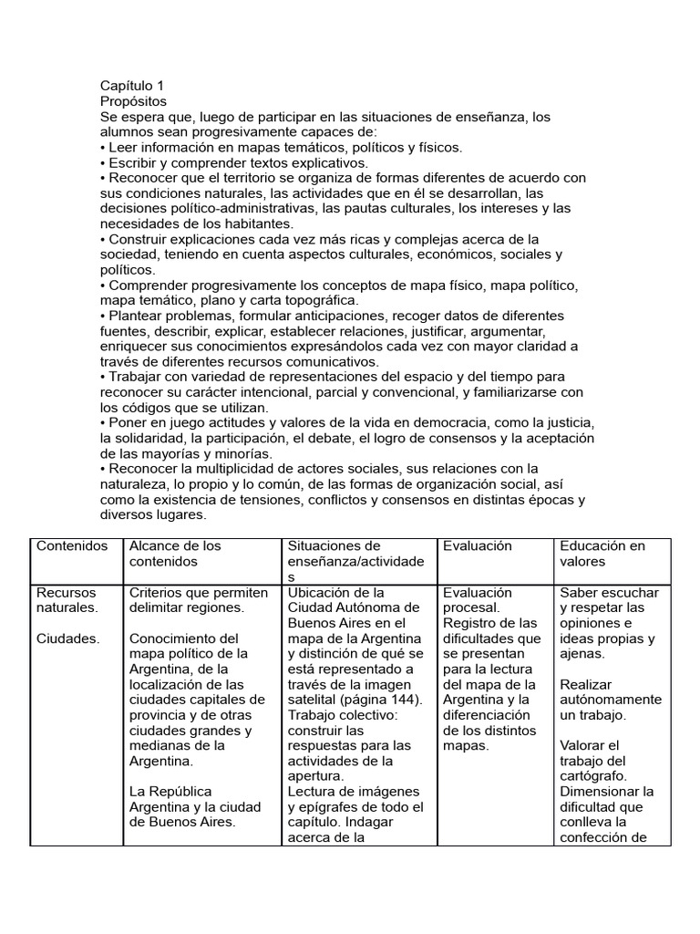 Biciencia 5 CABA Planificaciones | PDF | Evaluación | Sociedad