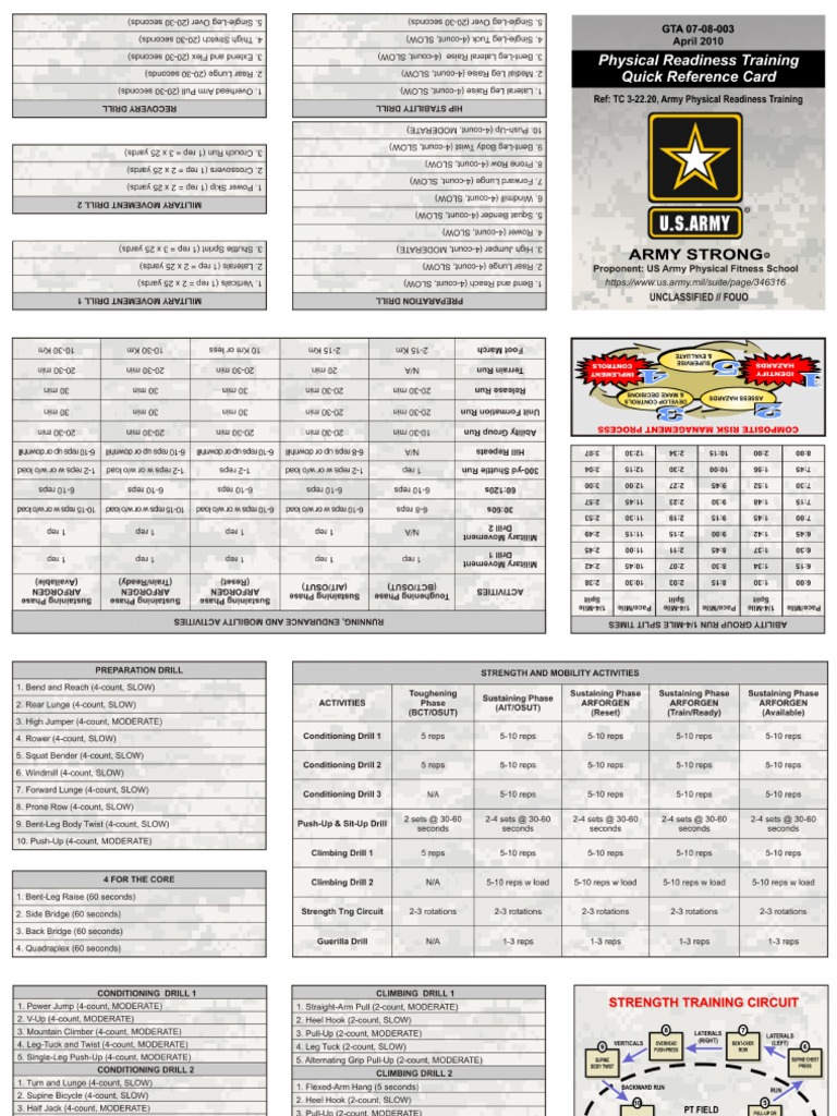 Quick Reference Card Template 5,705 Quick Reference Card High Res