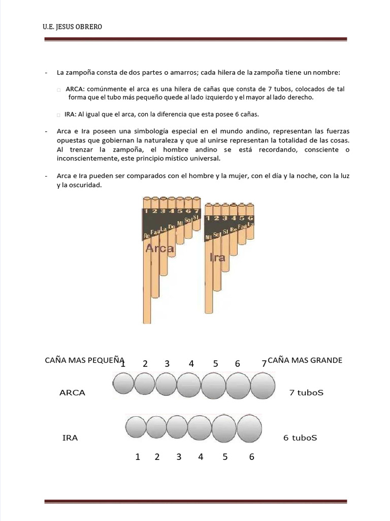 PDF Ficha de Musica Zampo | PDF