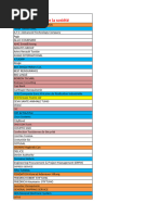 DG RTD Organizational Structure Overview | PDF