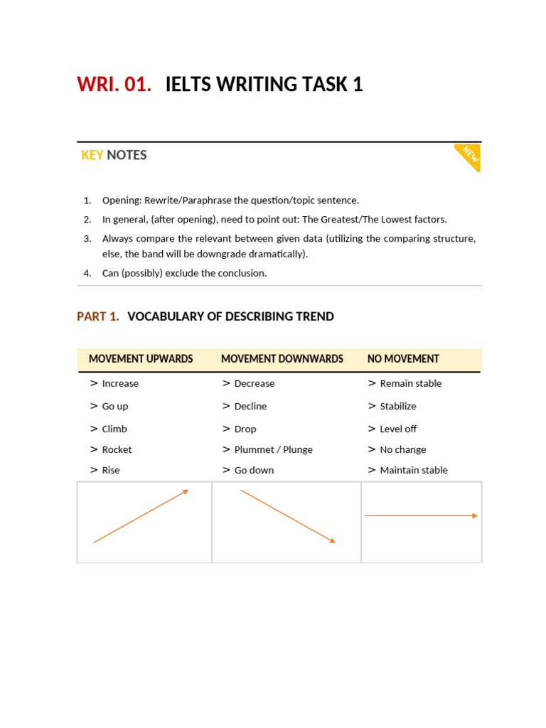 Task 1 - Vocab | PDF