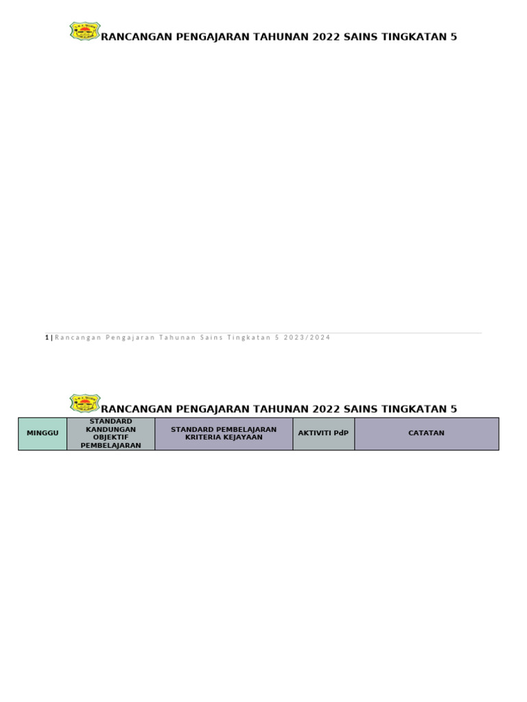 RPT Sains T5 2023 | PDF