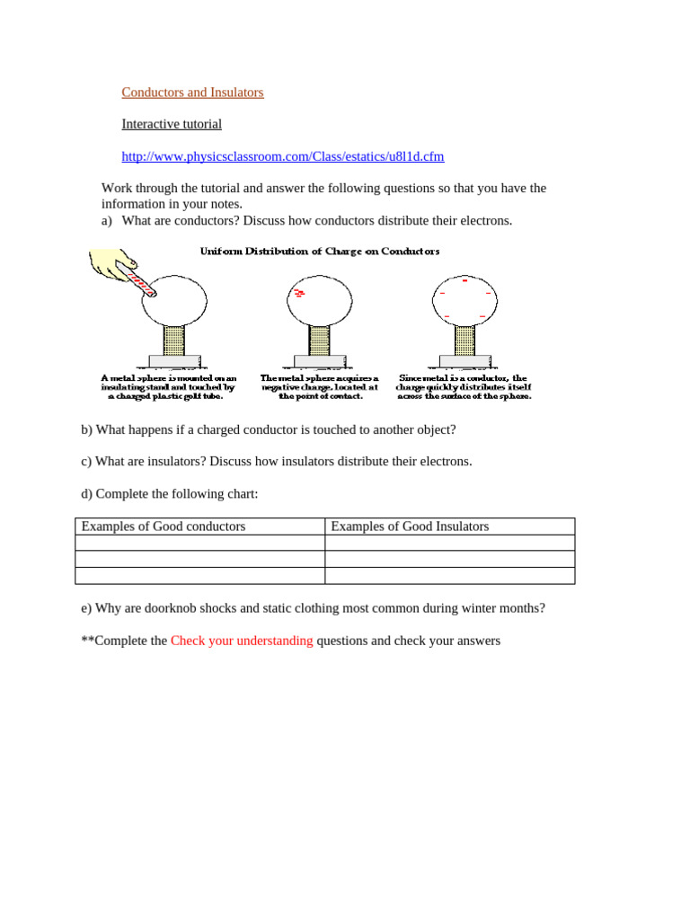 Conductors vs Insulators Explained | PDF