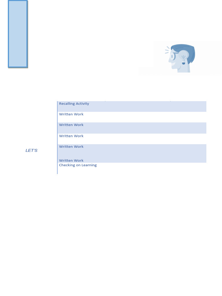 MODULE 1. Purposive Communication | PDF | Communication | Thought