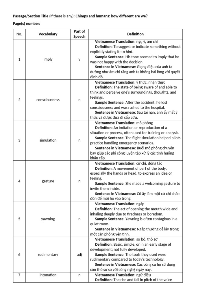 Chimps and Humans | PDF