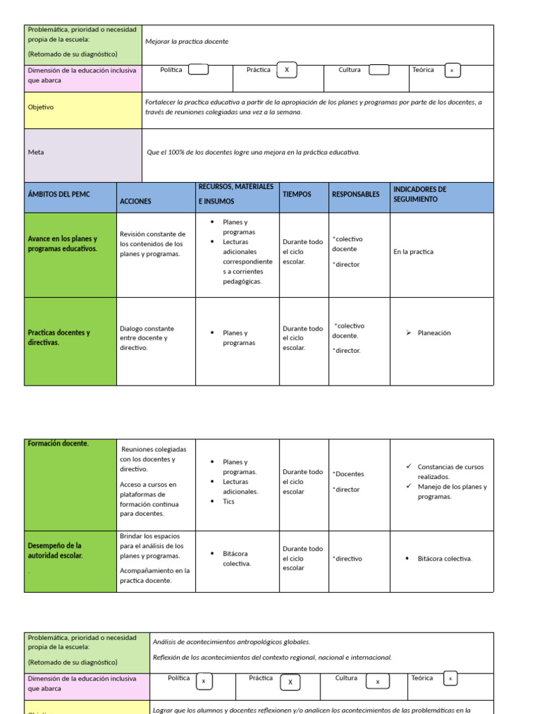 Programa de Mejora Continua 2024-2025 | PDF | Enseñando | Maestros
