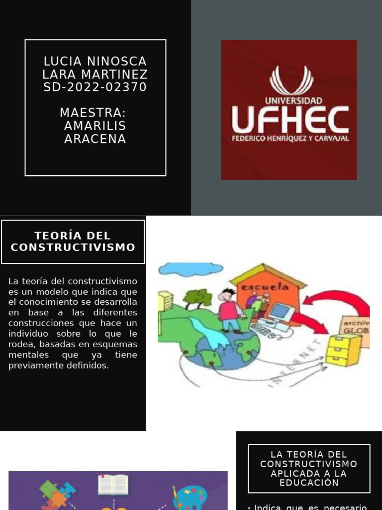 Teoria Del Constructivismo - LUCIA NINOSCA LARA MARTINEZ | PDF