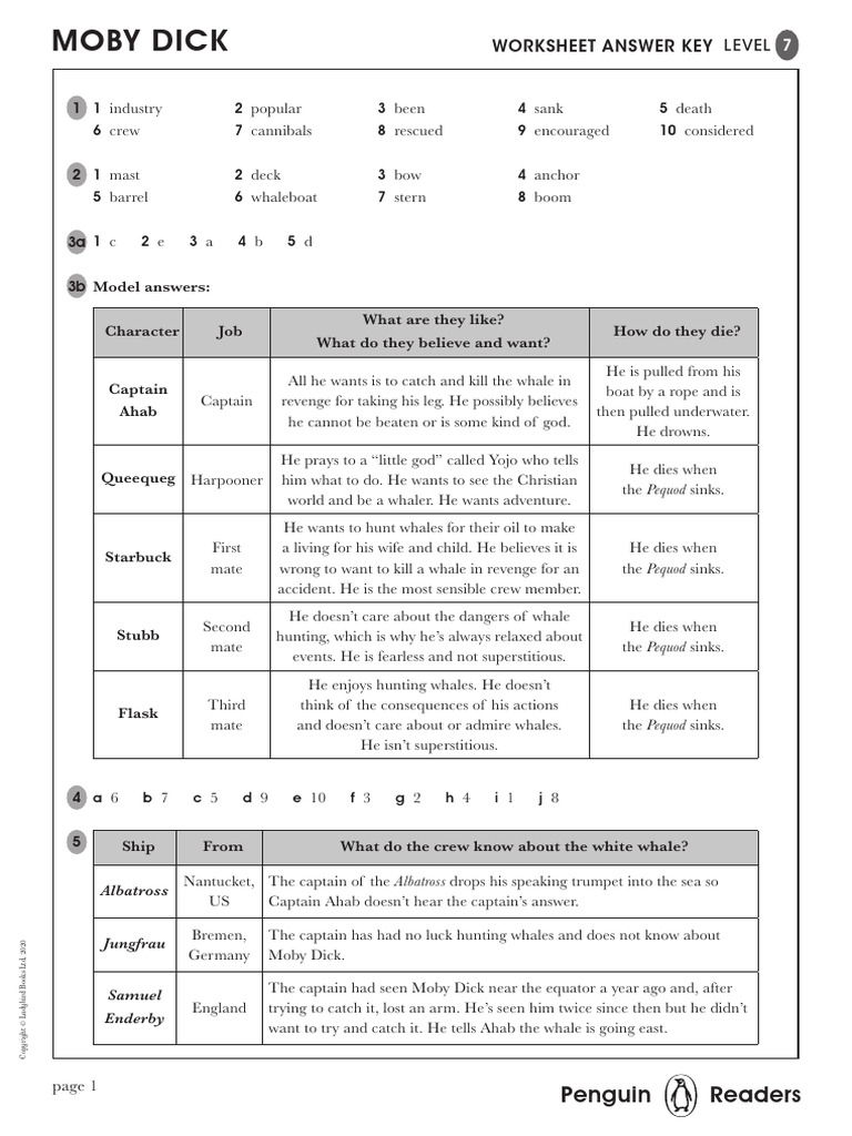 PR_MobyDick_WorksheetAnswerKey2 | PDF | Moby Dick | Captain Ahab
