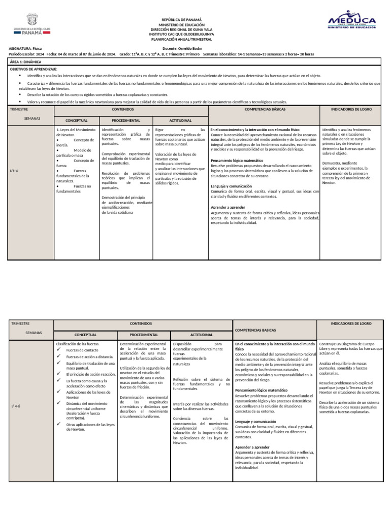 PLAN ANUAL TRIMESTRAL 78 | PDF | Fuerza | Temperatura