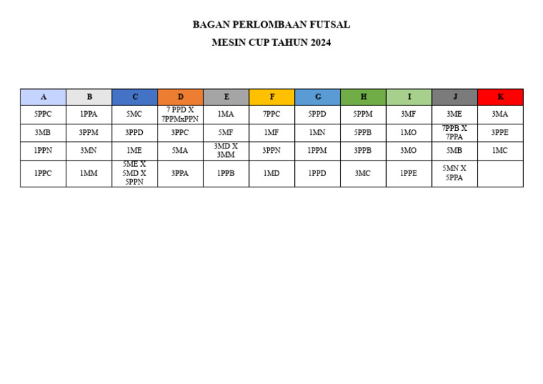 Bagan Perlombaan Futsal | PDF