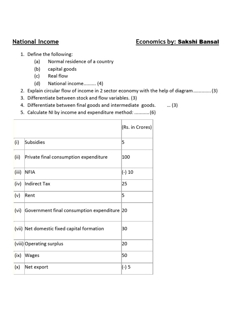 National Income | PDF