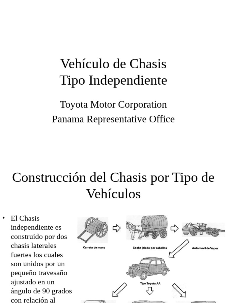 Alineación y Tipos de Chasis | PDF | Deformación (ingeniería) | Estilos ...