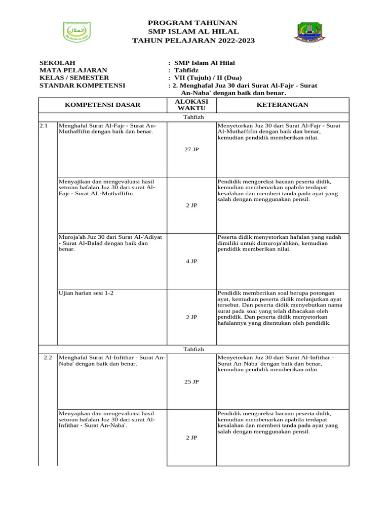 PROTA TAHFIDZ KELAS 7 (Supervisi) | PDF