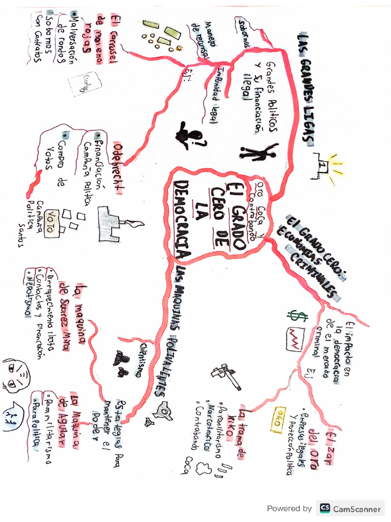 DOC-20240325-WA0001. | PDF