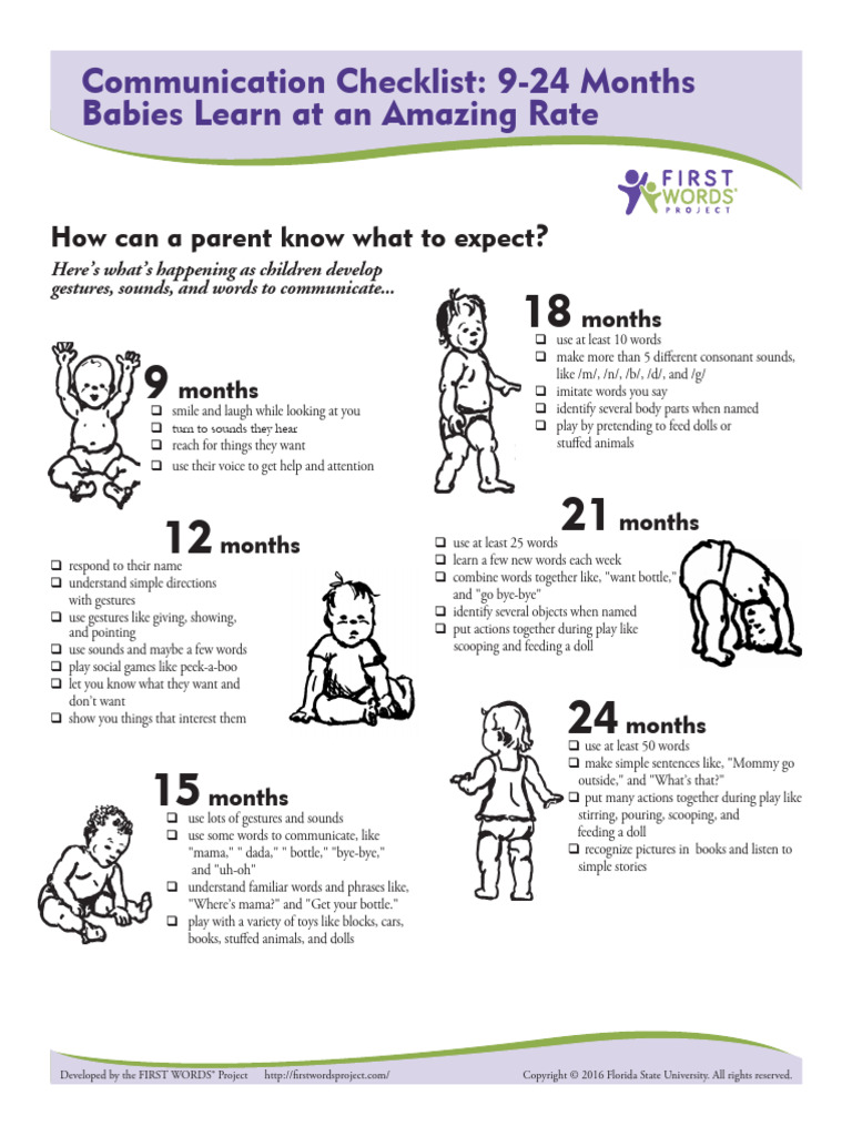 Infant Toddler Communication Checklist | PDF | Human Communication