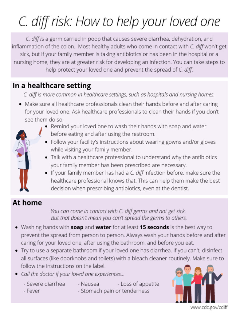 Cdiff Risk How To Help Loved One 508 | PDF