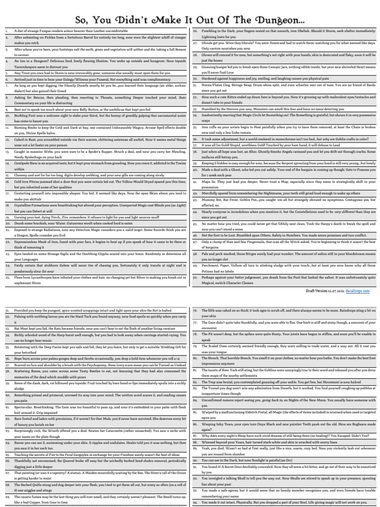 Unique Effects of Dungeon Survival | PDF