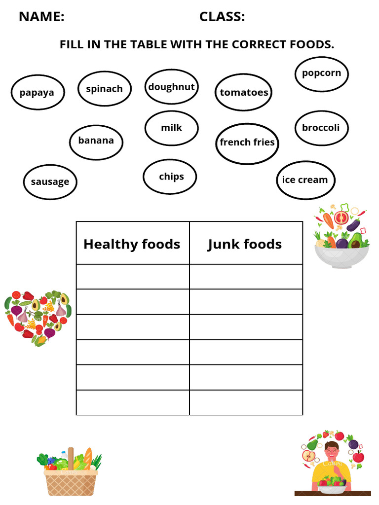 FOOD WORKSHEET | PDF