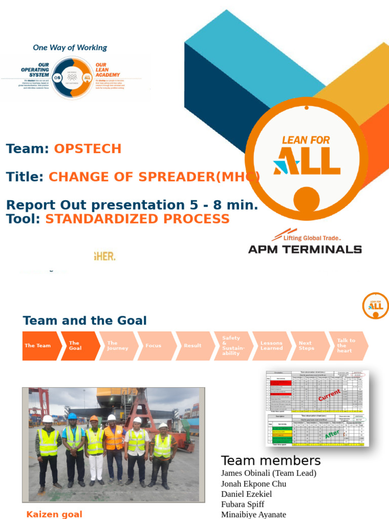 Report Out Template SP OPSTECH | PDF | Production And Manufacturing