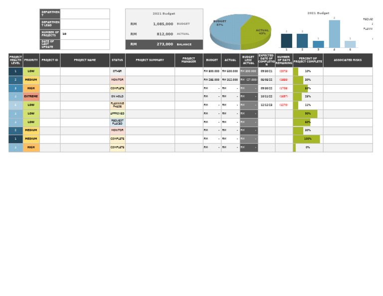 Budget Planning Template | PDF