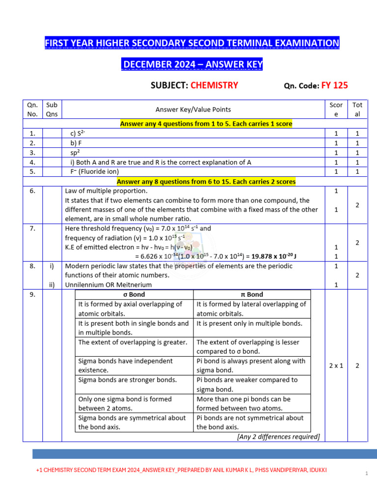 Hsslive XI Chem-KEY Dec 2024 | PDF | Chemical Bond | Electron