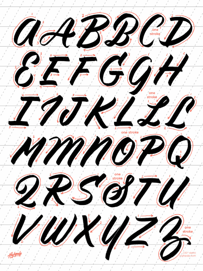 Brush Pen Ductus | PDF