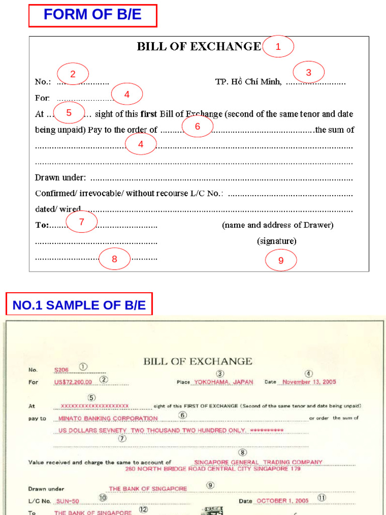 Samples of Documents | PDF