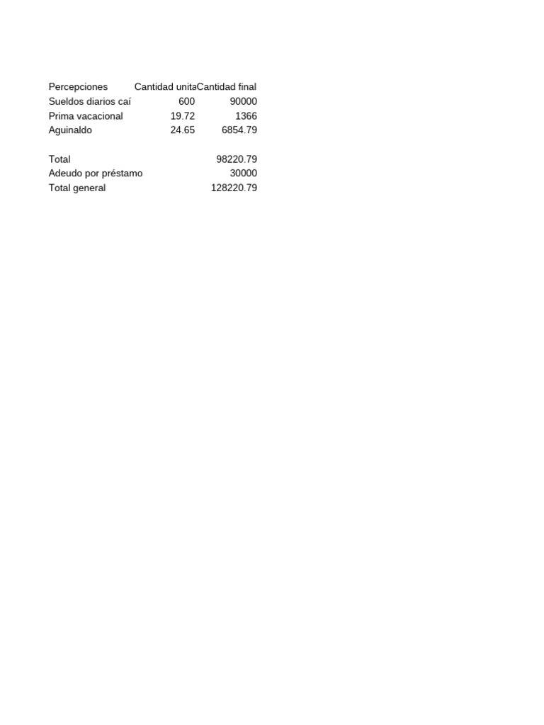 Calculo finiquito Karla | PDF Calculo finiquito Karla | PDF