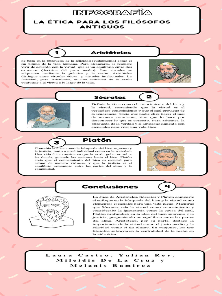 Ética de Sócrates, Platón y Aristóteles | PDF | Virtud | Platón