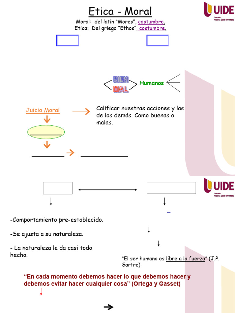 Etica - Primer Parcial | PDF | Moralidad | Hedonismo