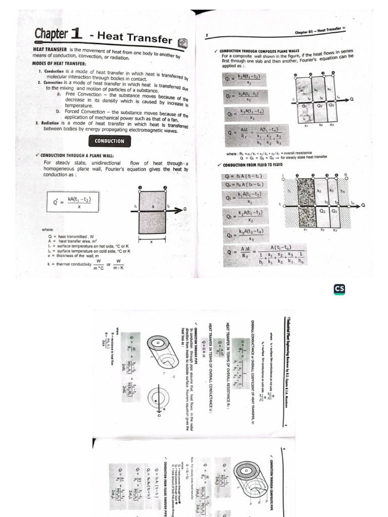HEAT TRANSFER (INDUSTRIAL PLANT ENGINEERING) | PDF HEAT TRANSFER (INDUSTRIAL PLANT ENGINEERING) | PDF