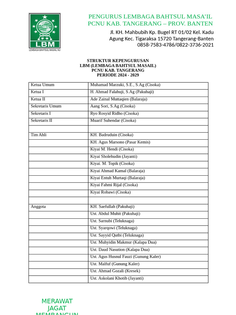STRUKTUR KEPENGURUSAN LBM PCNU FIX - Marlk Joecky | PDF