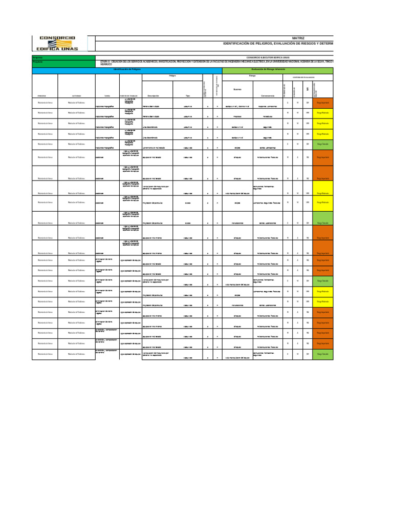 01 IPER CONSTRUCCION CEF | PDF