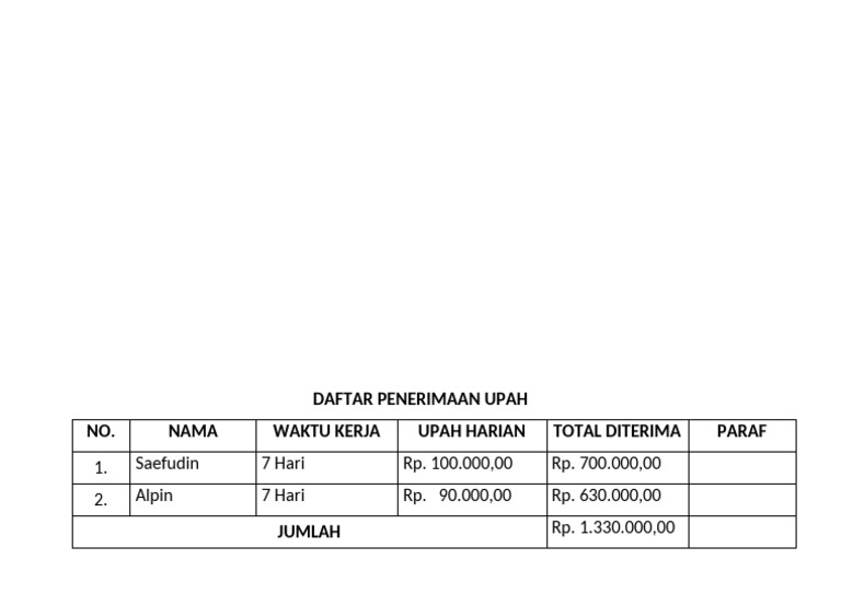 Daftar Penerimaan Upah | PDF