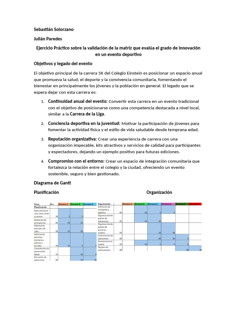 Ejercicio Práctico sobre la validación de la matriz que evalúa el grado de innovación en un ...