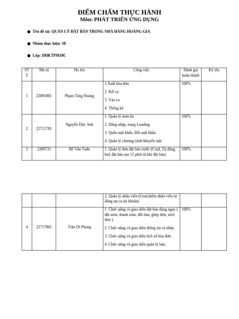 Phieu cham bai thuc hanh_Nhom10 | PDF