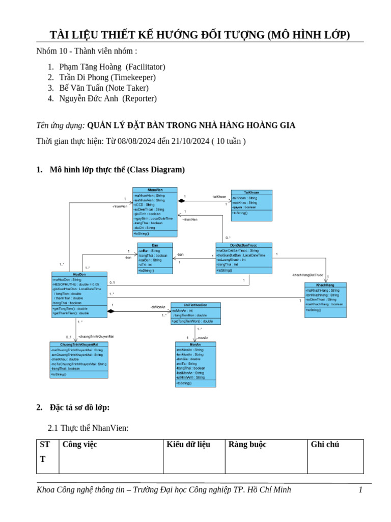 10 4 ApplicationDevelopment OOAD v1.2 | PDF