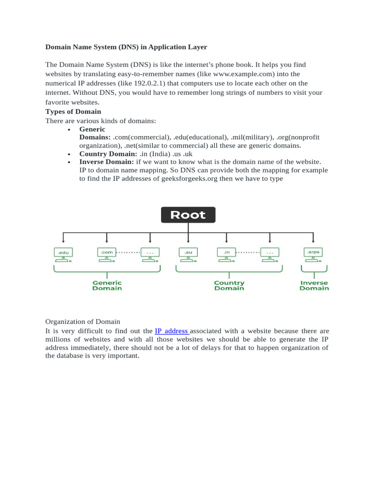 MODULE 5 DNS-1 | PDF | Domain Name System | Domain Name