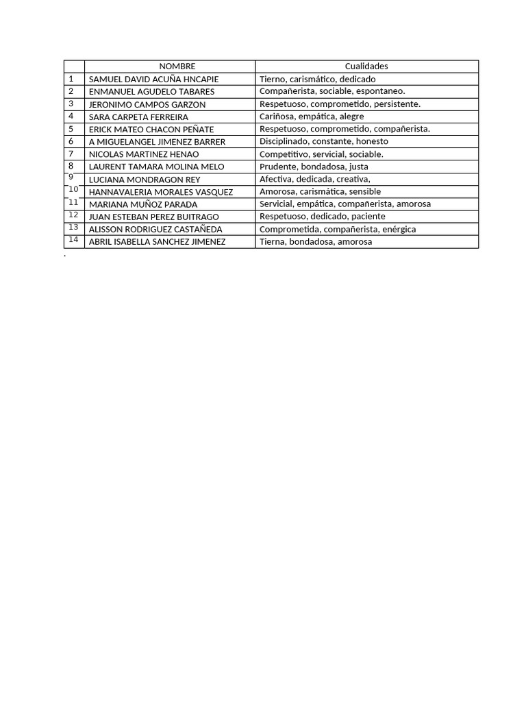 lista de cualidades de transicion (1) | PDF