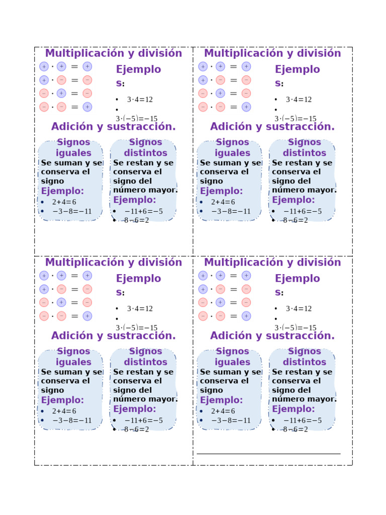 Ficha de Regla de Los Signos de Numeros Enteros | PDF