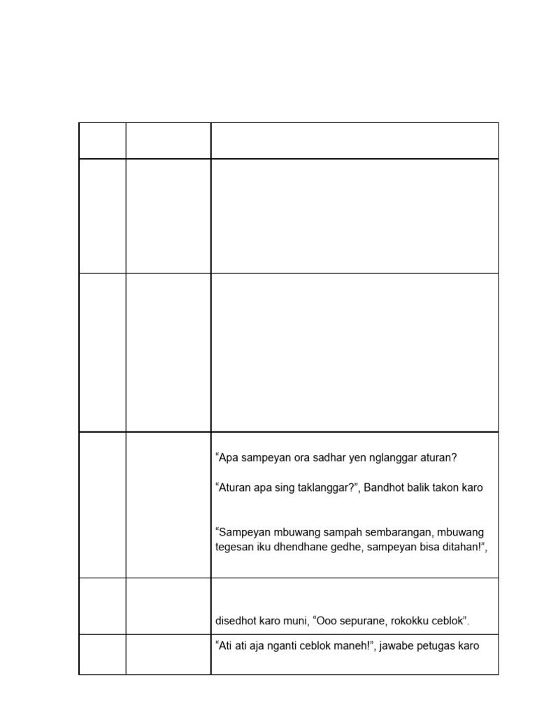 Lidia Herlina Wati - Remidi - Bahasa Jawa | PDF