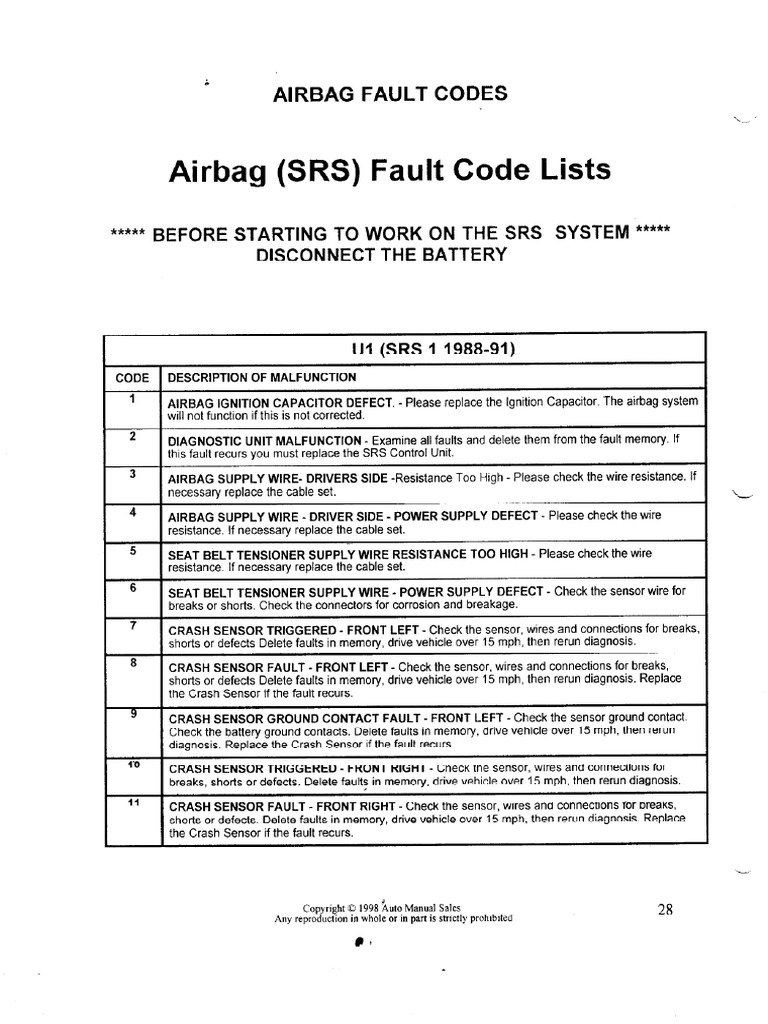 SRS Airbag Fault Codes | PDF