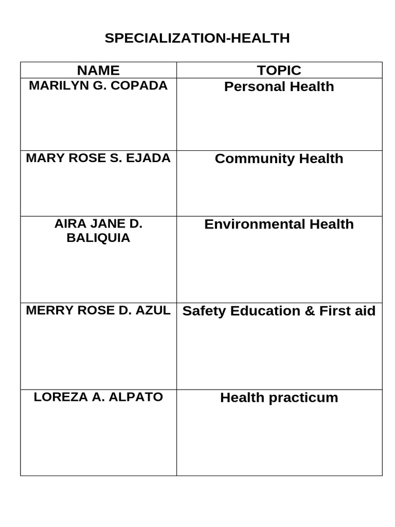 Health Specialization Overview | PDF