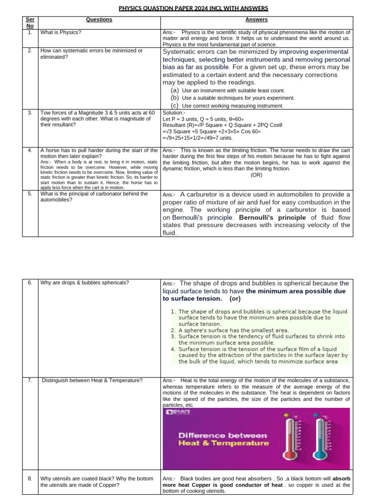 Physics Question Paper 2024 with Answers | PDF | Collision | Gases