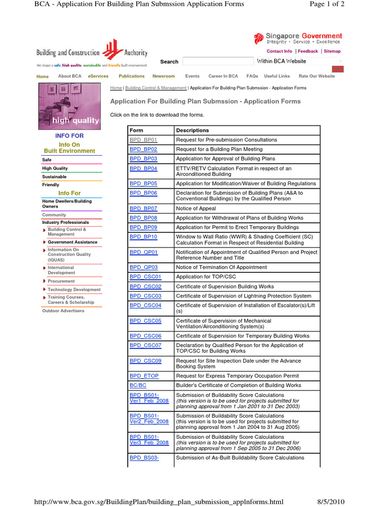 Building Plan Submission Application Forms | PDF