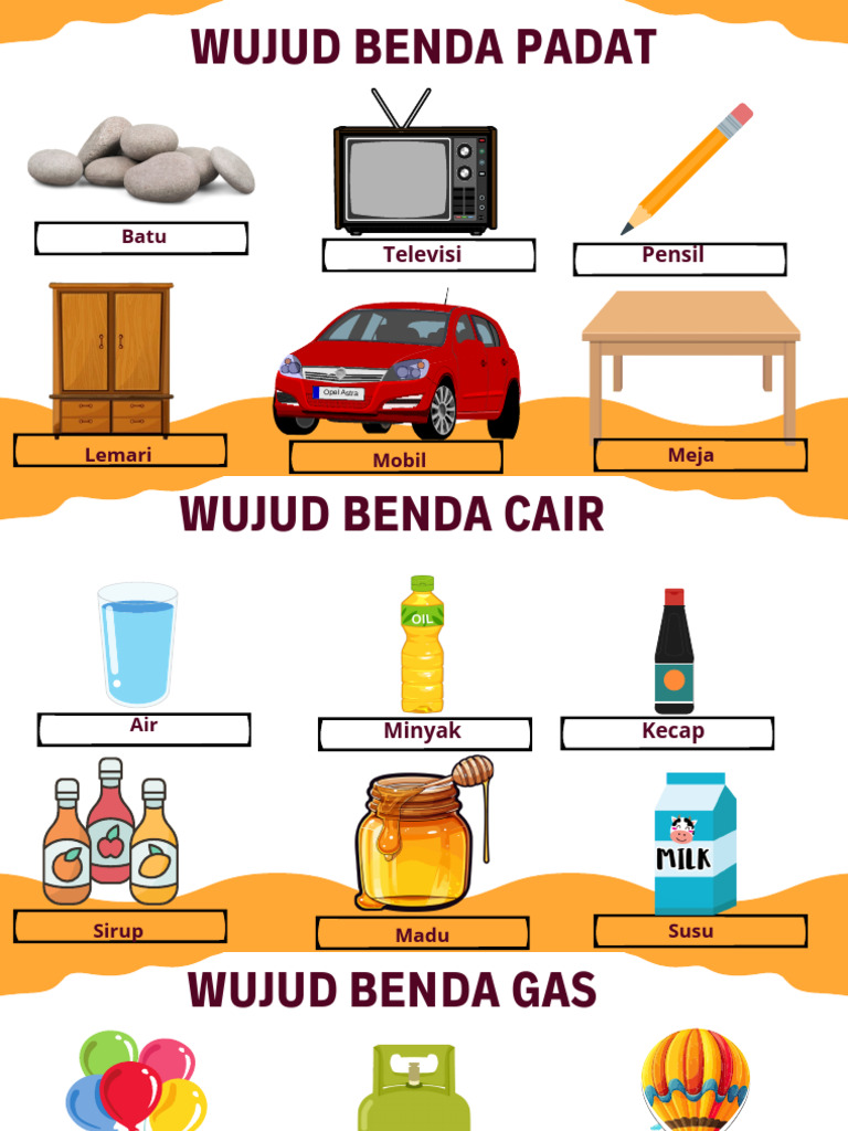 Wujud Benda Padat | PDF