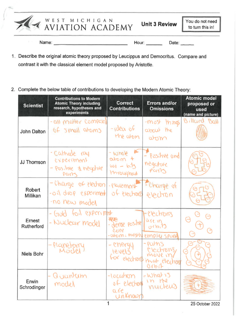 Unit 3 Review Key | PDF