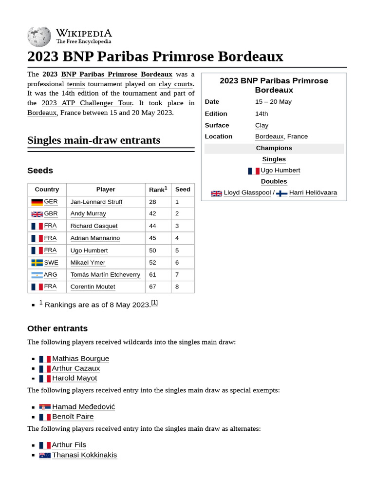 2023 BNP Paribas Primrose Bordeaux | PDF | Male Tennis Players | Tennis People