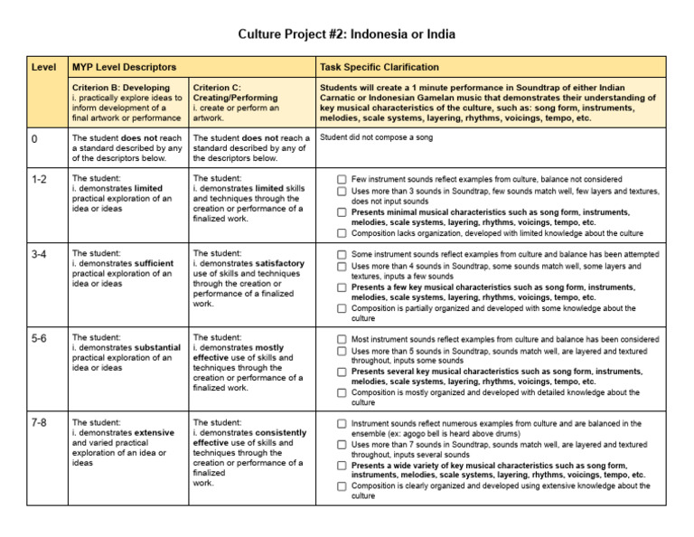 Culture Project #2 Rubric | PDF | Musical Compositions | Songs