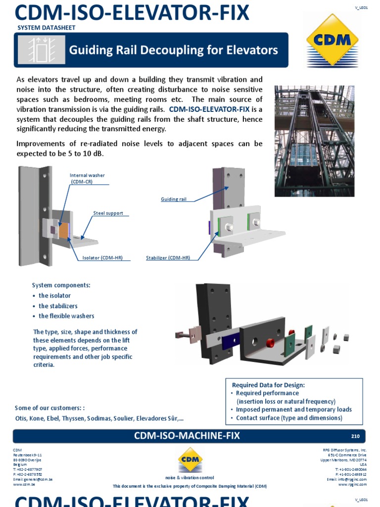 Guiding Rail Decoupling System for Noise Reduction in Elevators | PDF ...